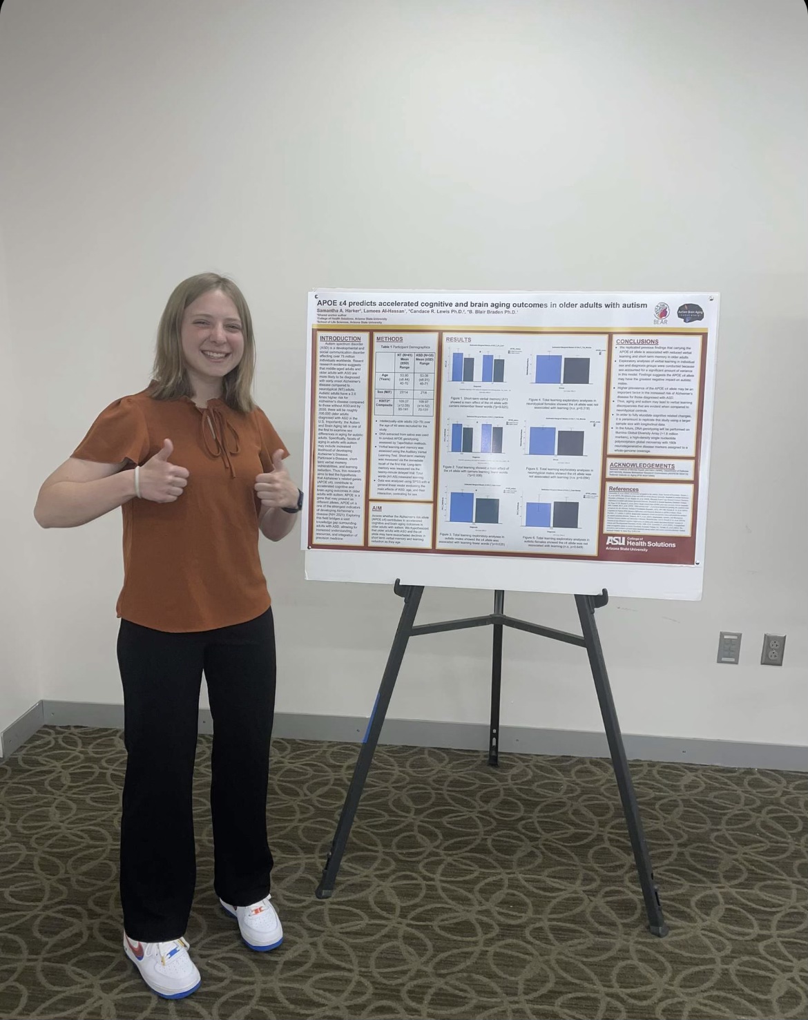 BEAR Lab – Brain, Epigenetics, and Altered states Research Lab